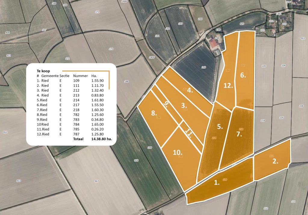 Percelen akkerbouwgrond | Brandsma Agrarisch Vastgoed